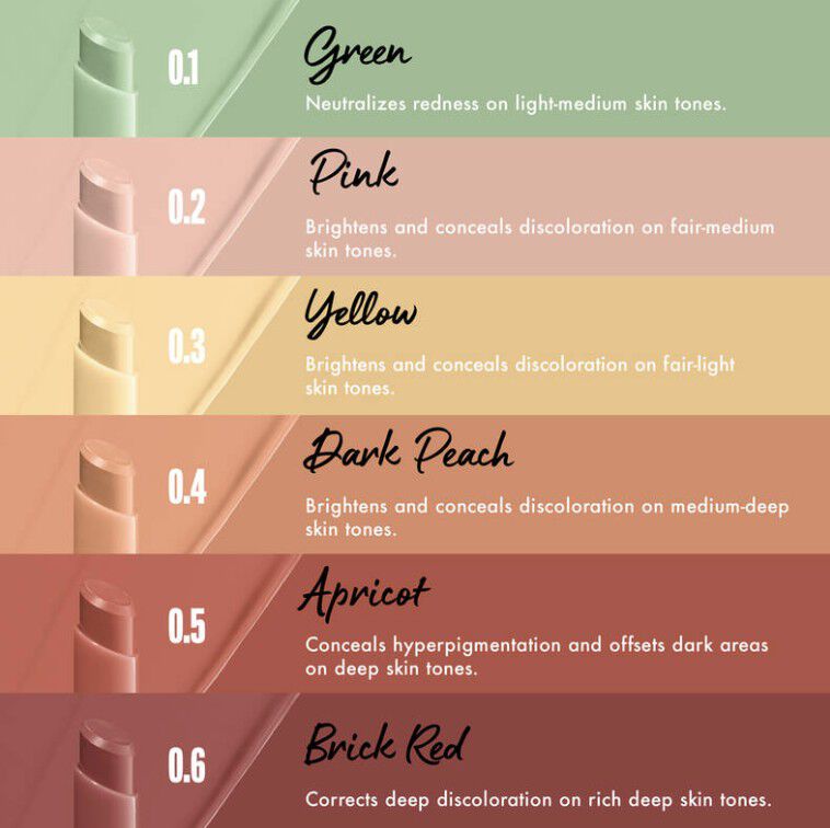 The Ultimate Colour Corrector Guide | NYX